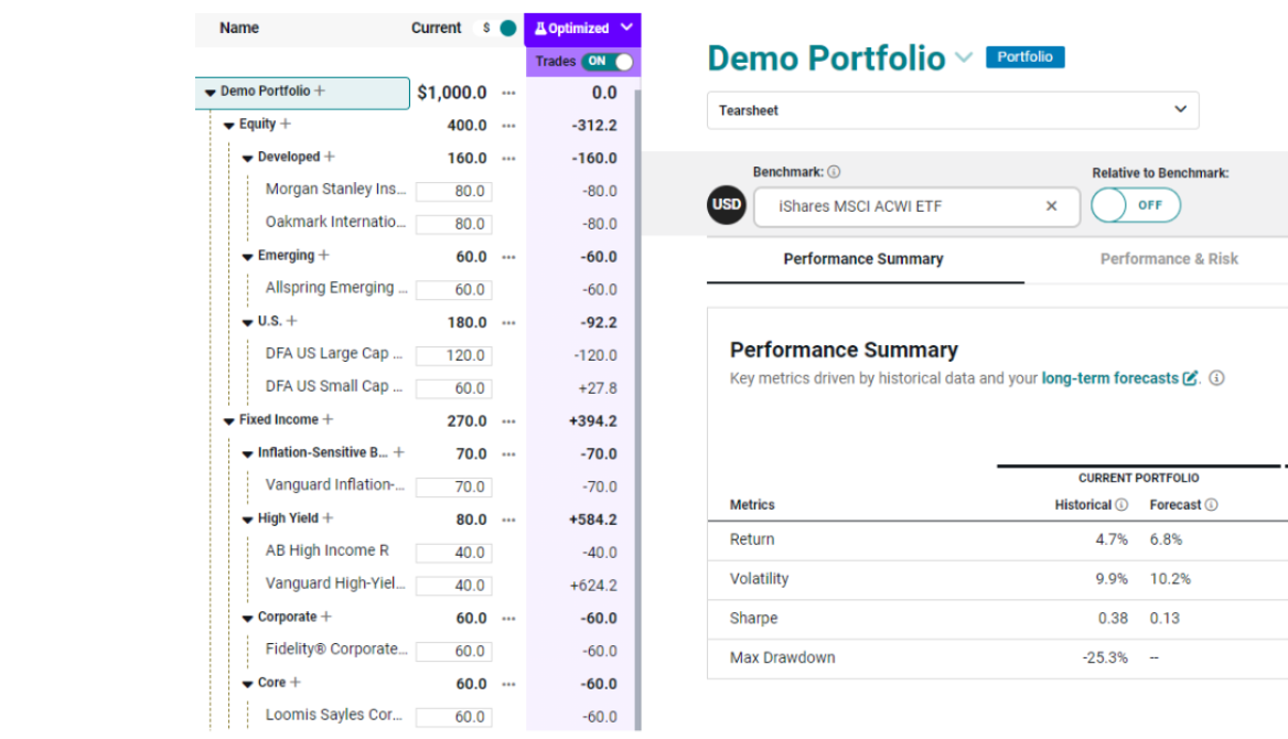 Portfolio Analytics for Asset Managers | Venn by Two Sigma