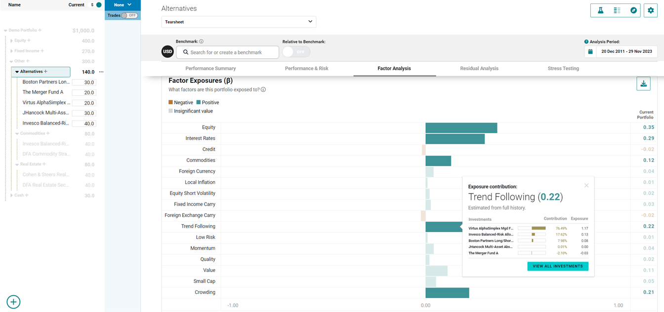 Use Cases | Venn by Two Sigma Investor Platform